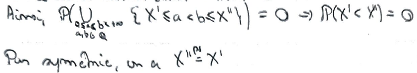 Espérance conditionnelle - Math'φsics