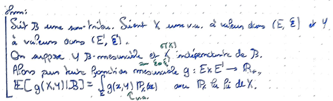 Espérance conditionnelle - Math'φsics