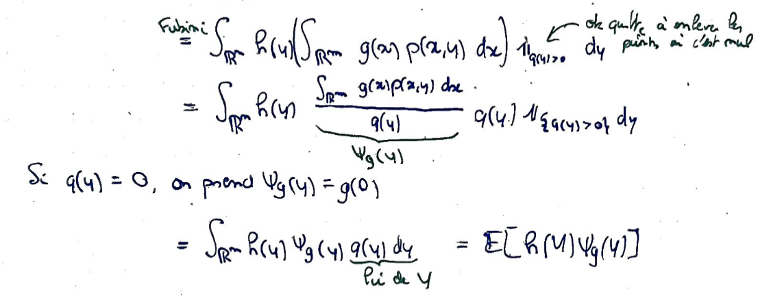 Espérance conditionnelle - Math'φsics